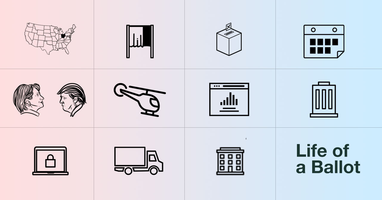 The Voting Process: From the Ballot Box to the Presidency - NBCNews