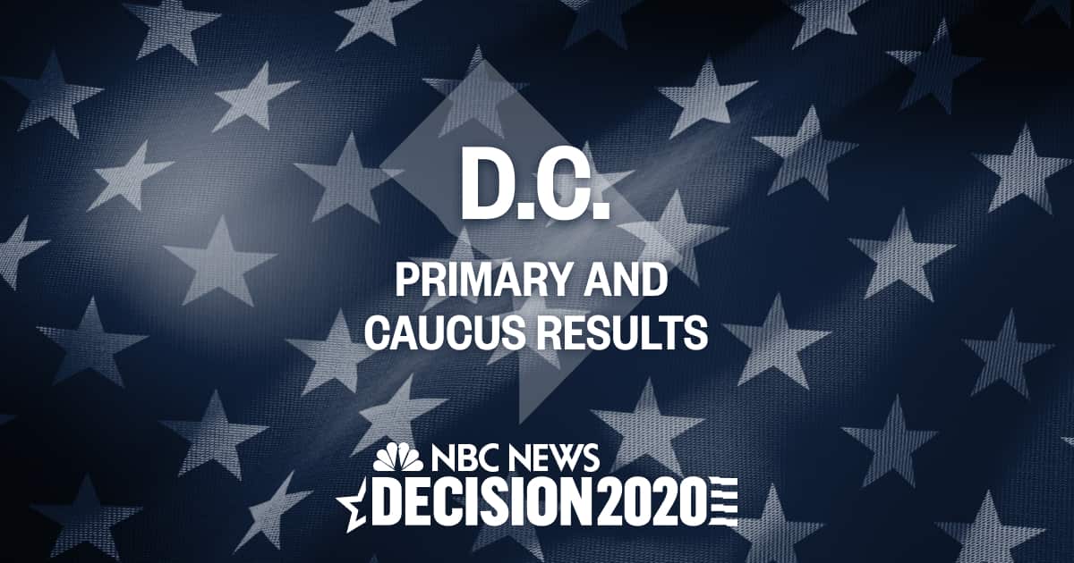 District of Columbia Primary Results 2020 | Live Election Map
