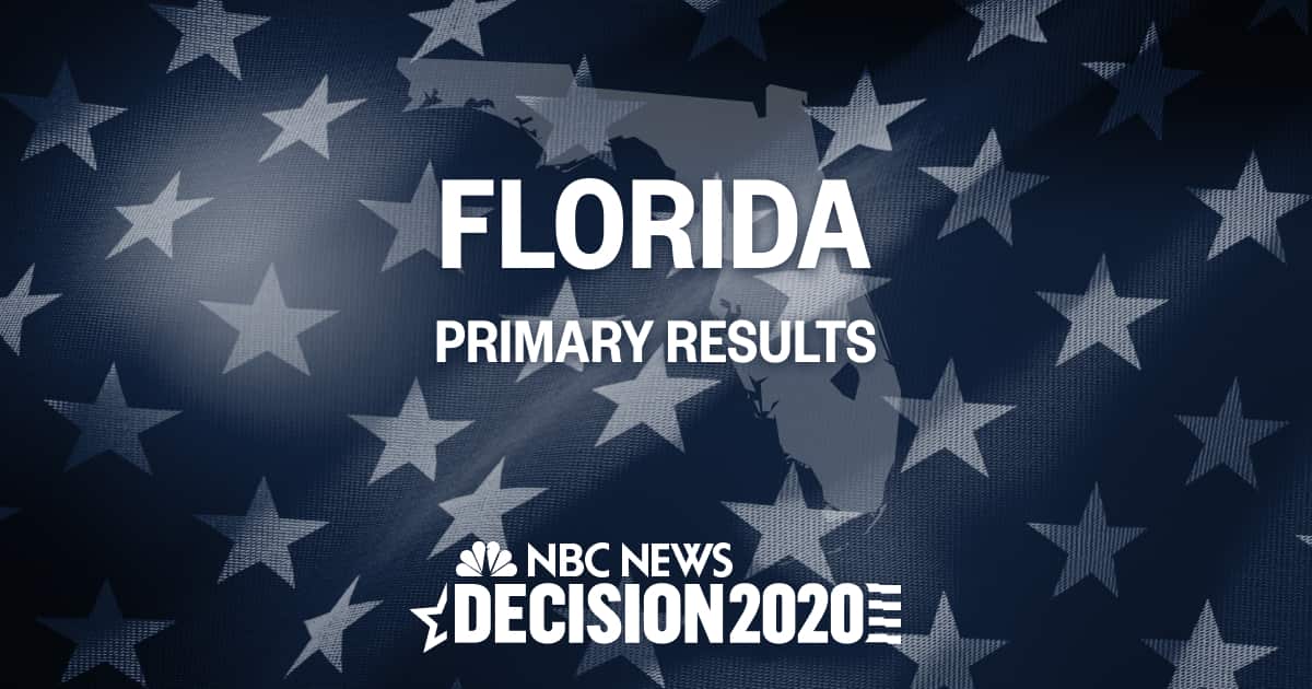 Florida Primary Results 2020 | Live Election Map