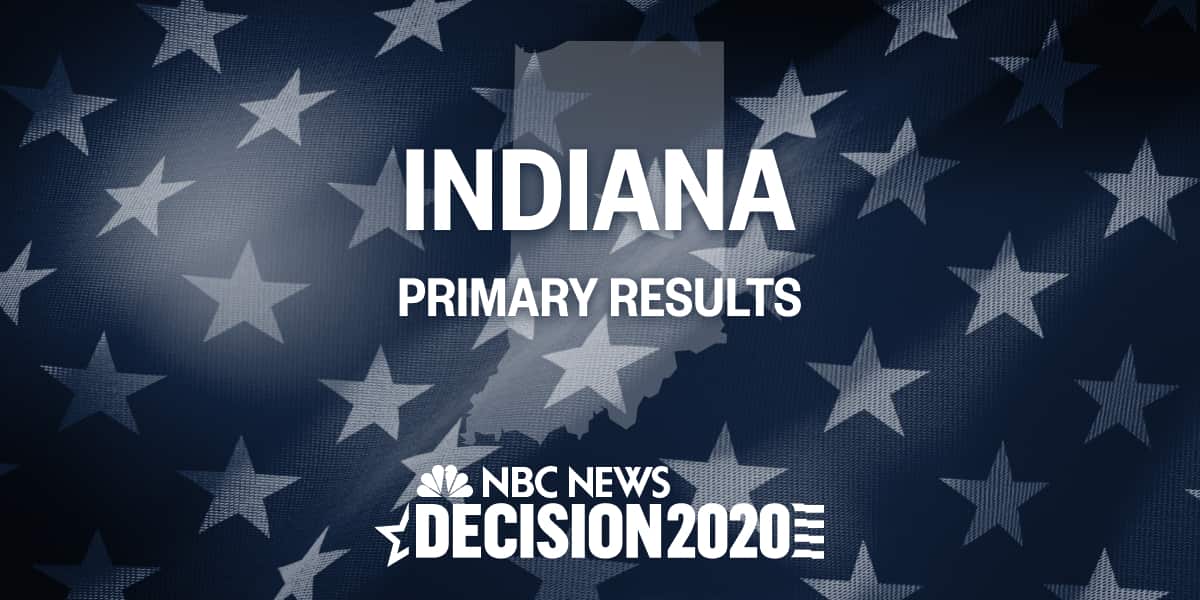 Indiana Primary Results 2020 | Live Election Map
