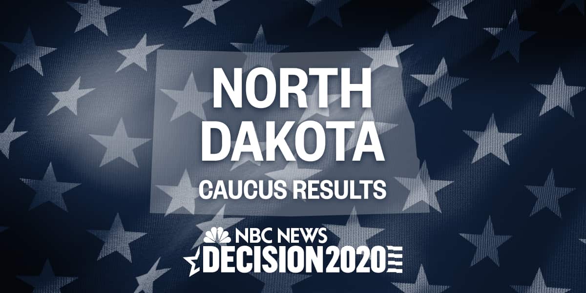 North Dakota Primary Caucus Results 2020 | Live Election Map
