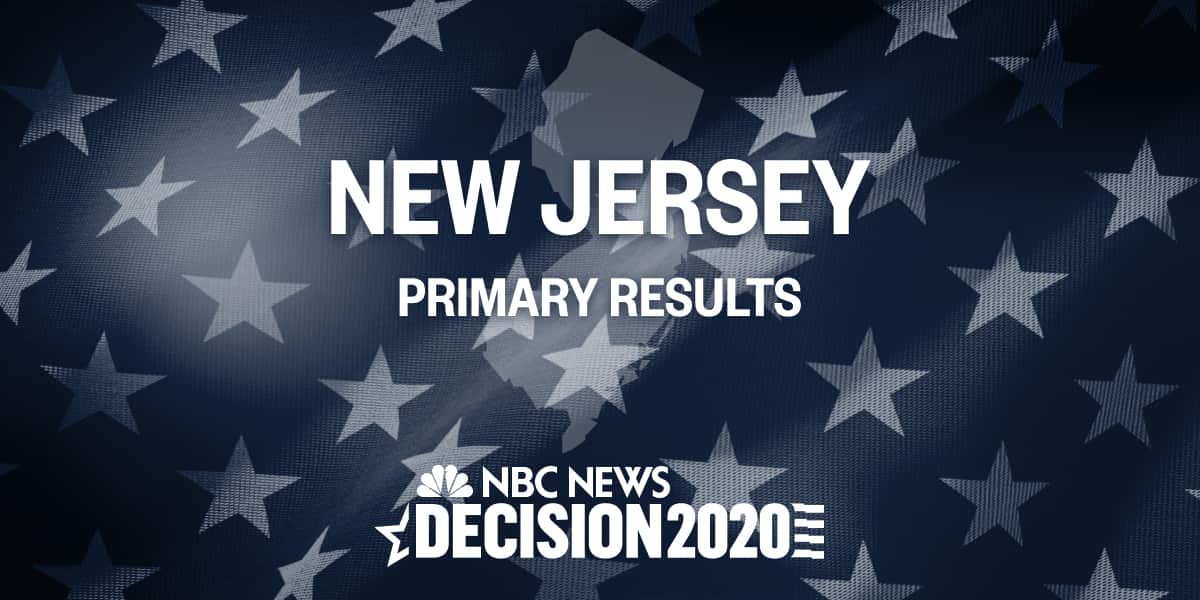 New Jersey Primary Results 2020 | Live Election Map