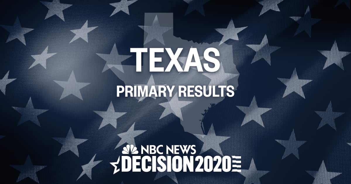 Texas Primary Results 2020 | Live Election Map