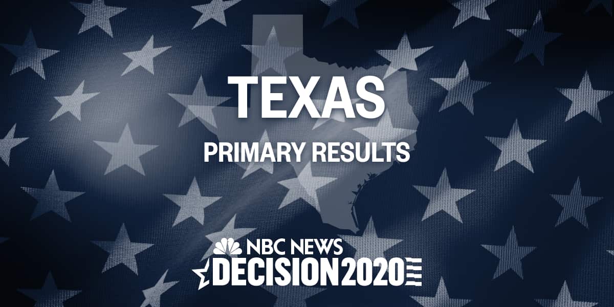Texas Primary Results 2020 | Live Election Map
