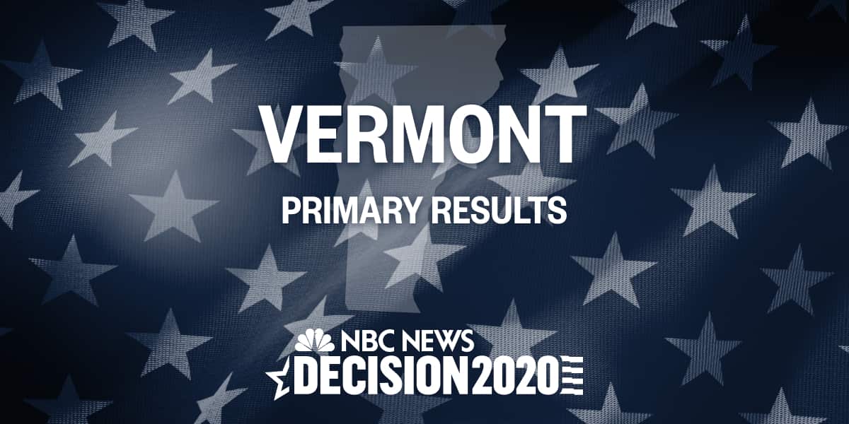 Vermont Primary Results 2020 | Live Election Map